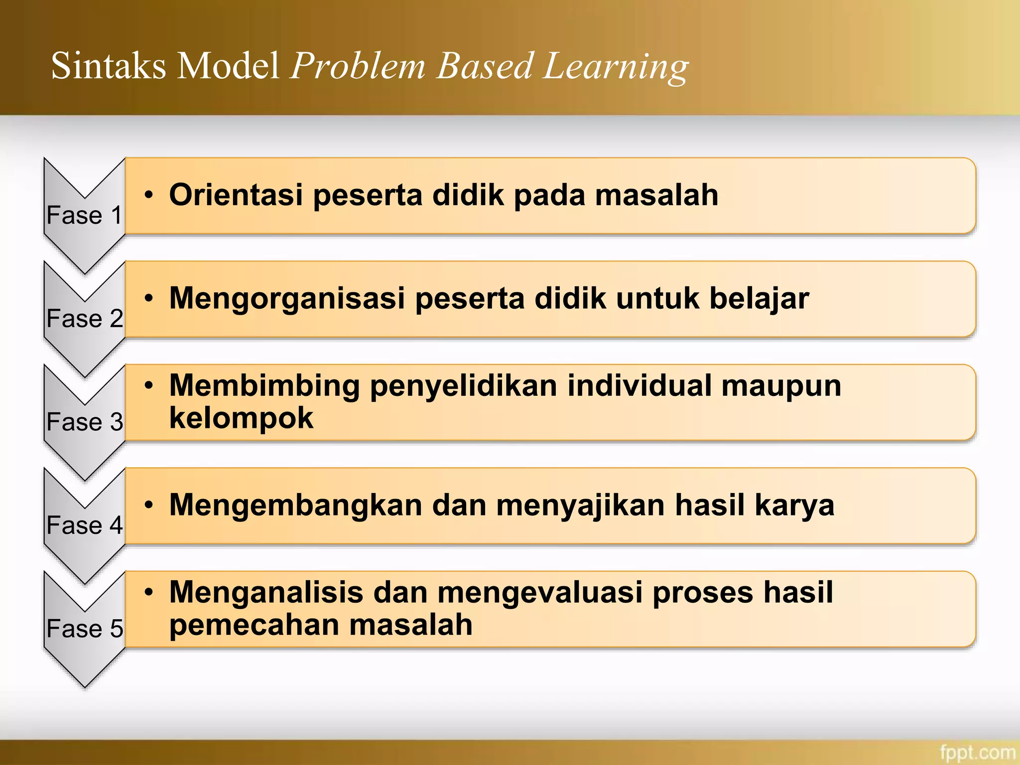 Proposal Model Problem Based Learning | PPTX