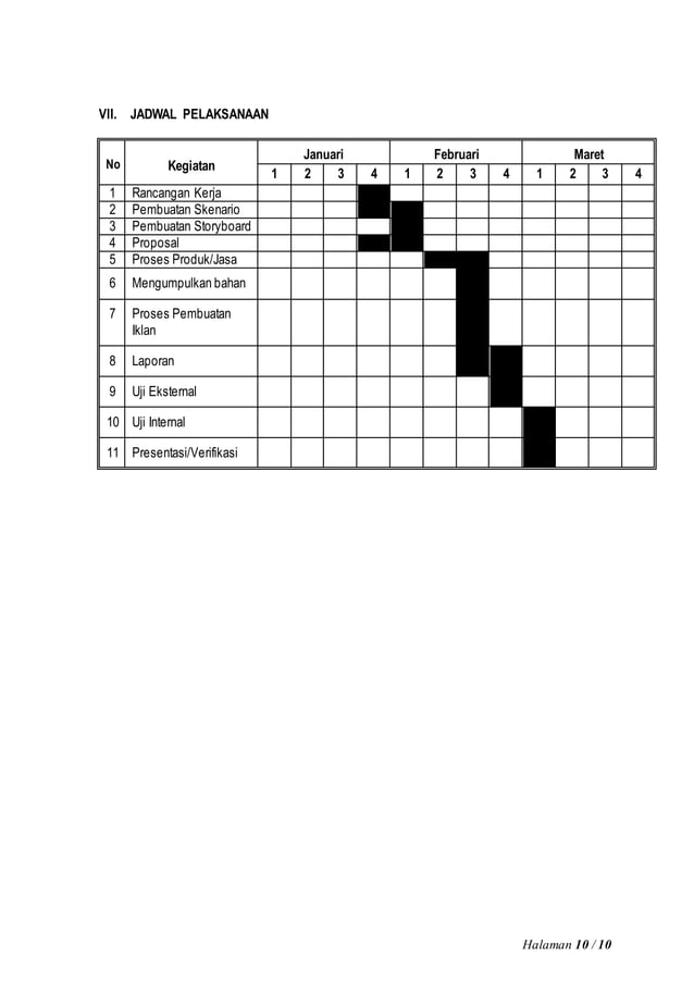 Contoh Proposal Uji Kompetensi Keahlian Multimedia Iklan Produk ...