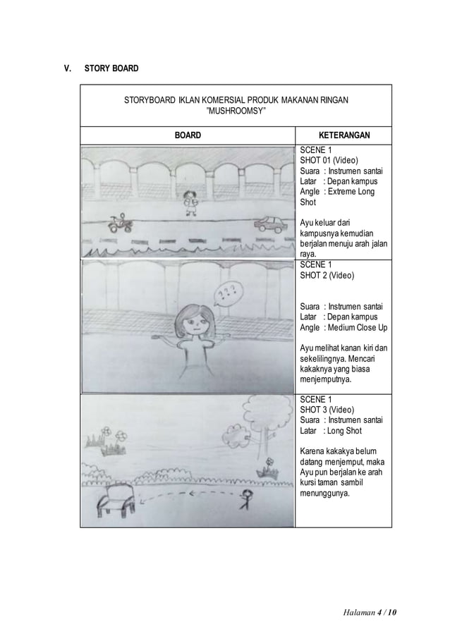 Contoh Proposal Uji Kompetensi Keahlian Multimedia Iklan Produk ...
