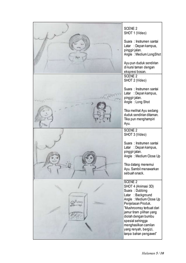 Contoh Proposal Uji Kompetensi Keahlian Multimedia Iklan Produk ...