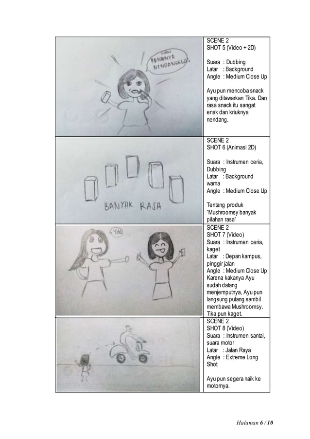 Contoh Proposal Uji Kompetensi Keahlian Multimedia Iklan Produk ...