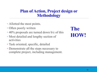 Developing a grant proposal | PDF