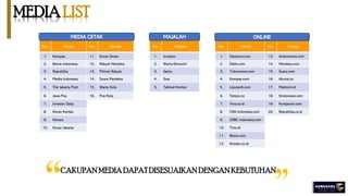 PROPOSAL MEDIA MONITORING NAWAKARA TEMPLATE pptx | PPTX