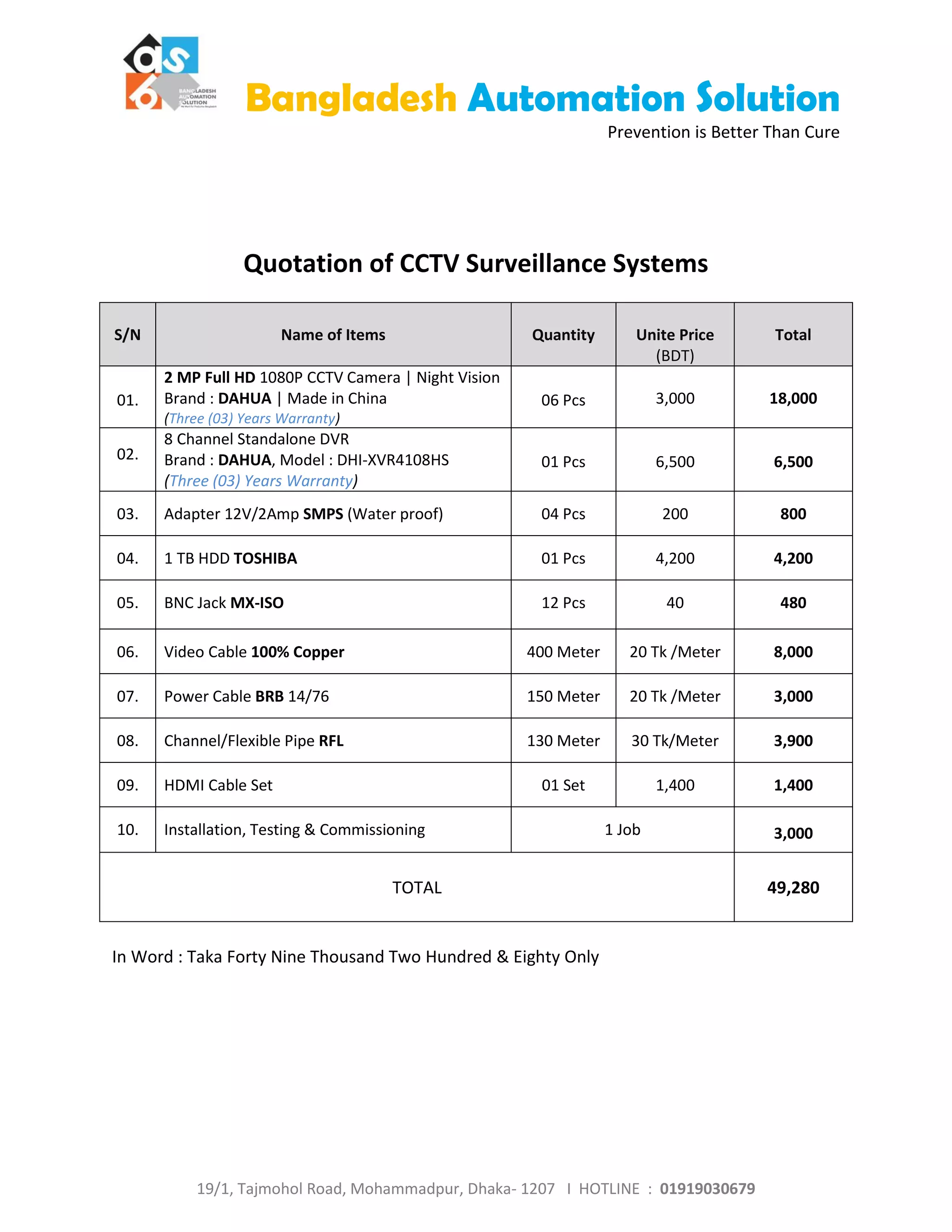 Get FREE Quotation | CCTV Surveillance systems Supply, Installation ...
