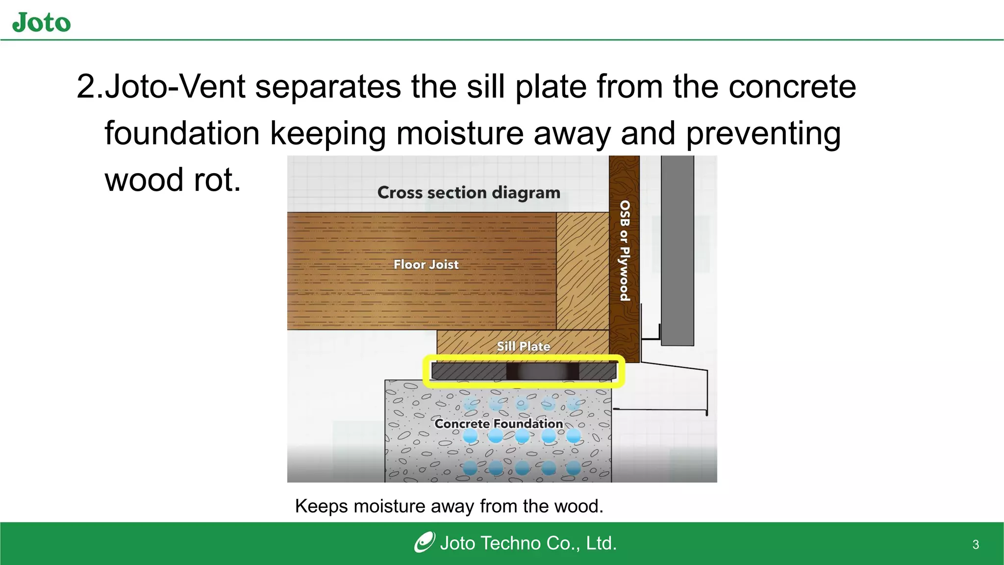 Why Joto -Vent? | PPT