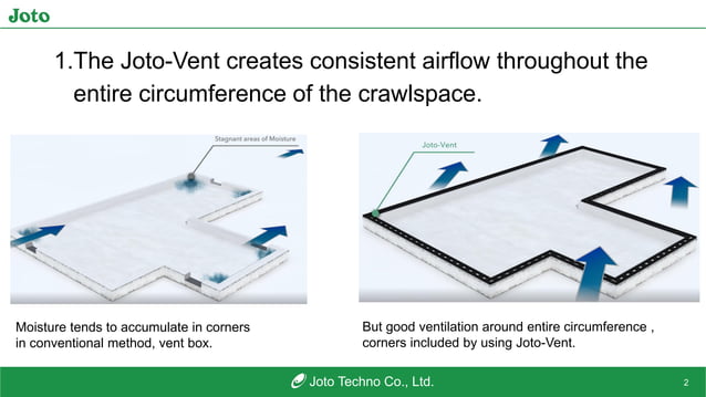 Why Joto -Vent? | PPT