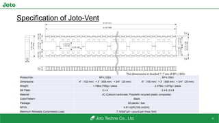 Why Joto -Vent? | PPT