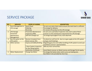 Proposal of LPG Supply_Hotel Maya.pdf