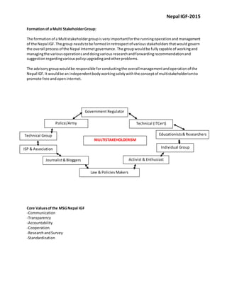 Proposal of nepal igf operation -2015 | PDF