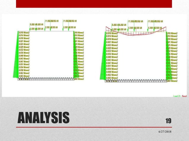 UNDERPASS DESIGN | PPTX