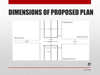 UNDERPASS DESIGN | PPTX