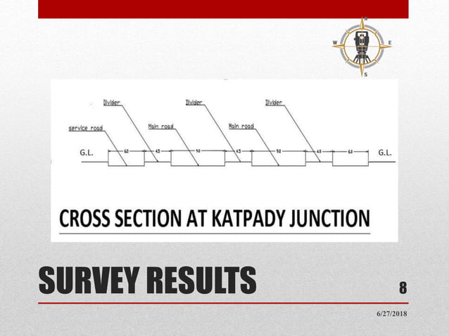 UNDERPASS DESIGN | PPTX