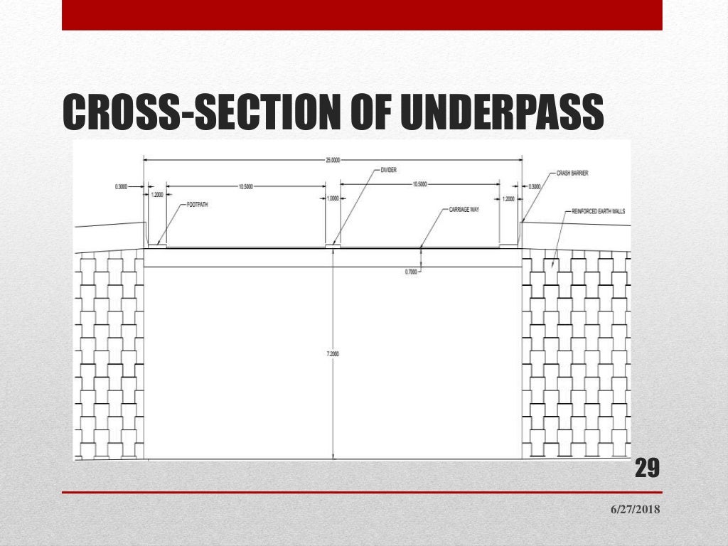 UNDERPASS DESIGN