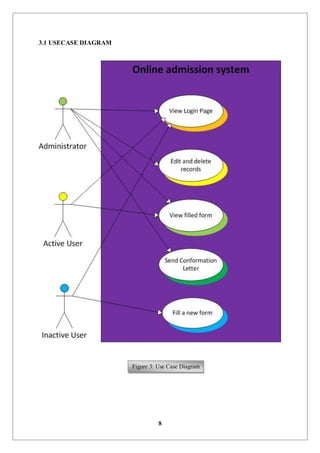 Proposal_on_Online_Admission_Form.pdf.pdf | Databases | Computer ...