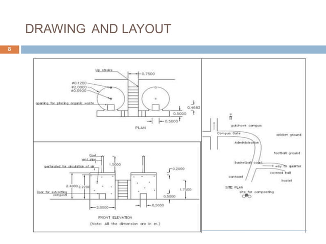 Proposal on solid waste management | PPTX
