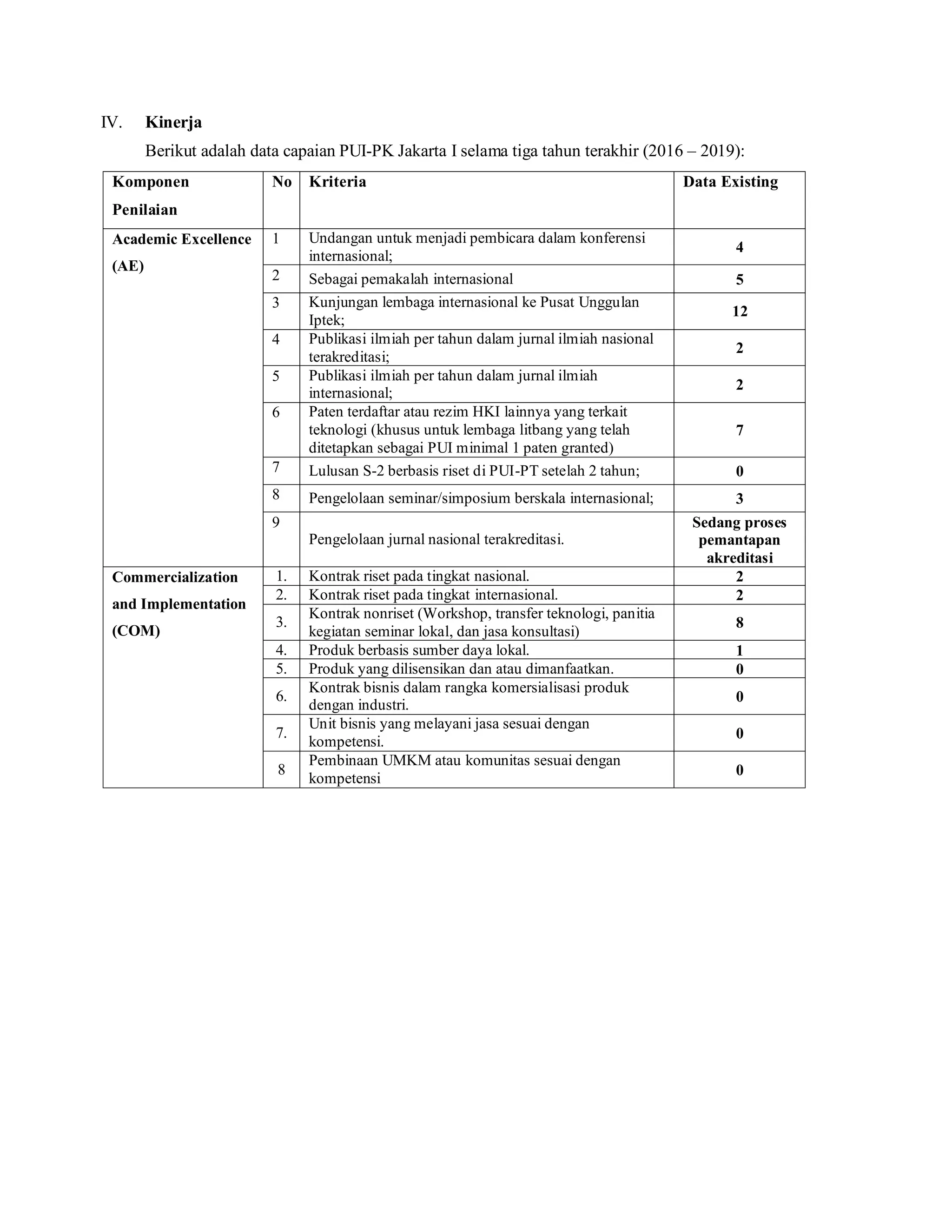 proposal pameran proposal 2 proposal.pdf