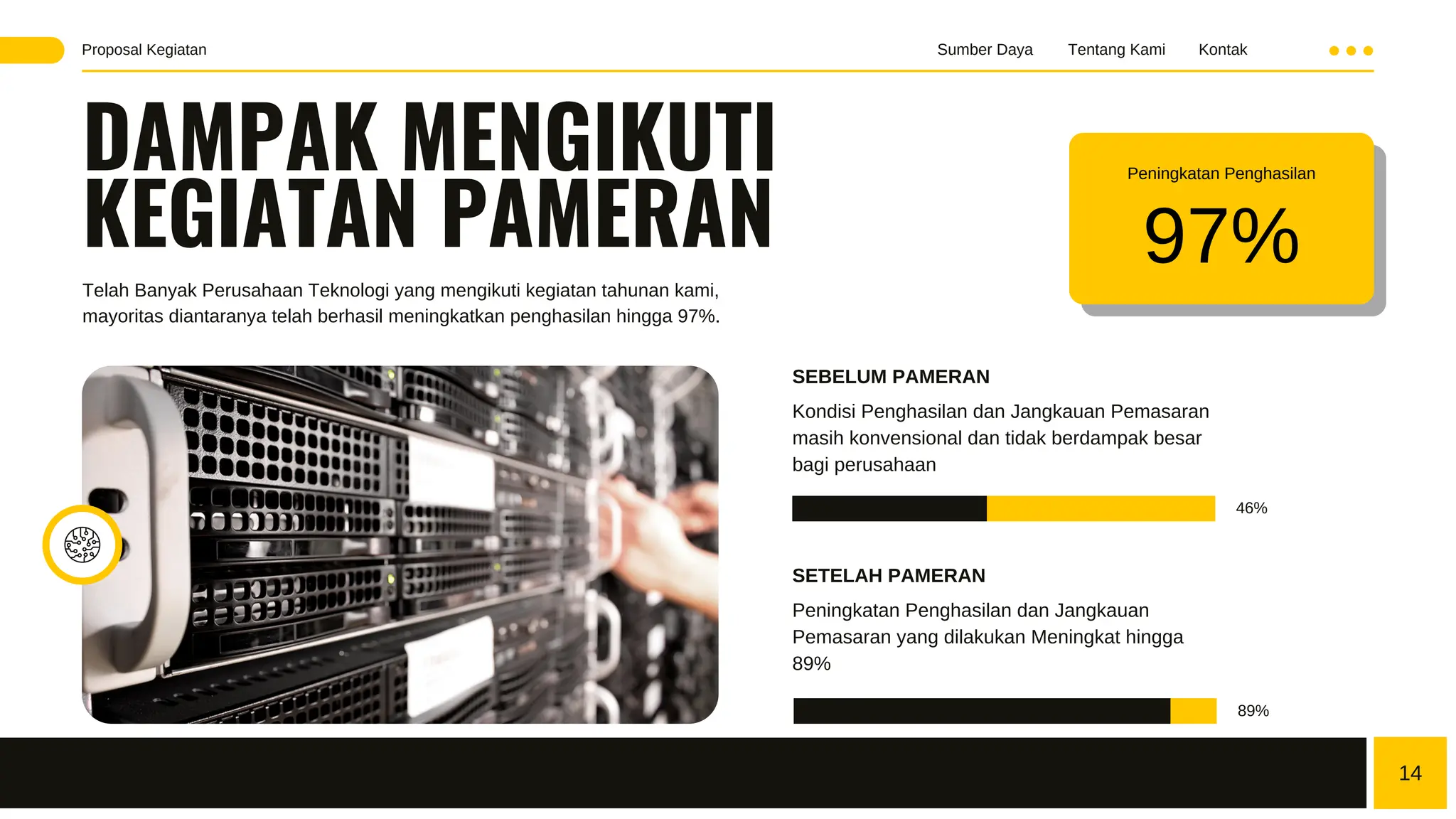 Rancangan Proposal untuk Pameran Teknologi Komputer | PDF