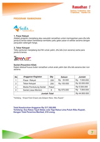 Proposal Ramadhan | PDF
