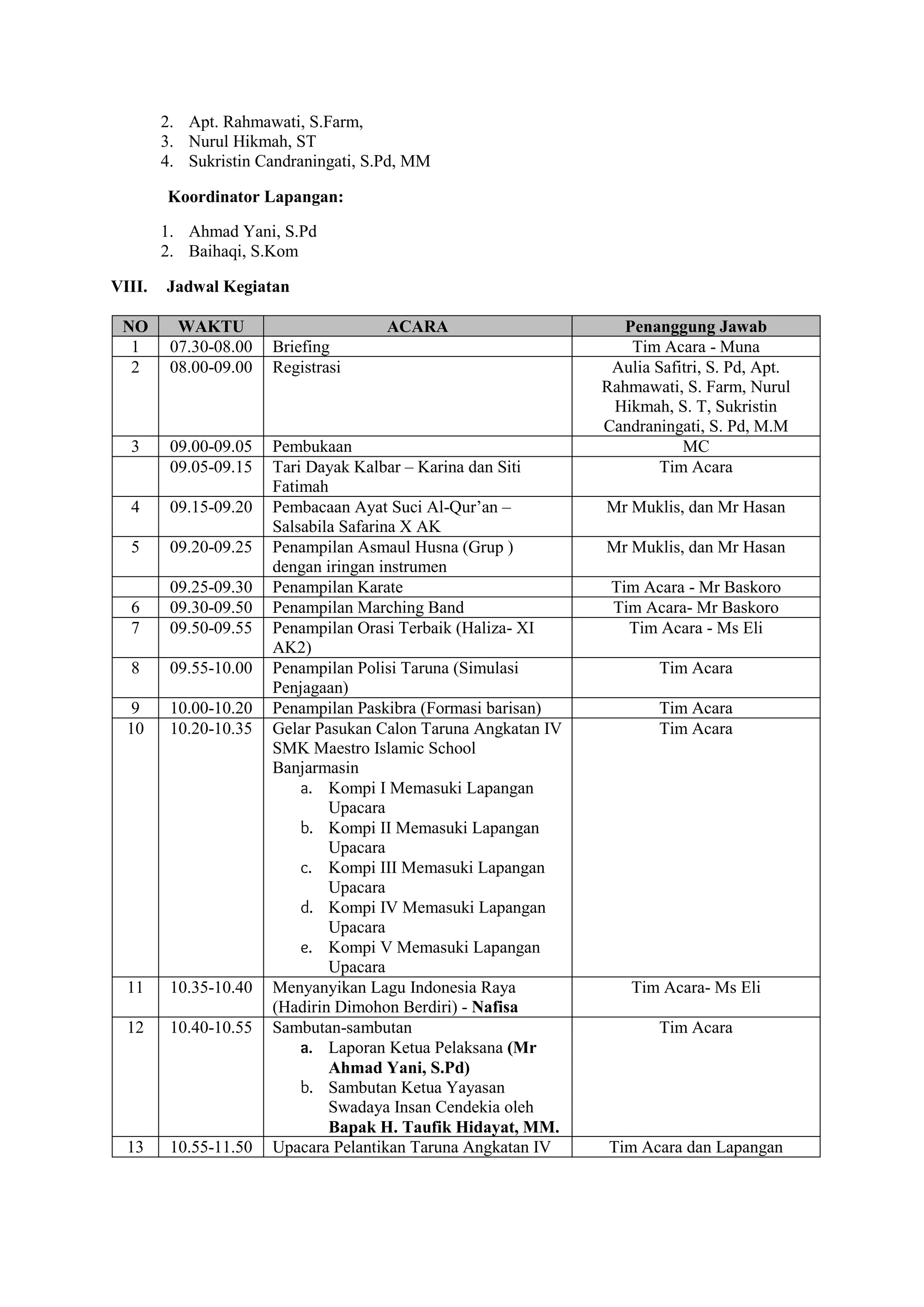 PROPOSAL PELANTIKAN TARUNA ANGKATAN VI dan VII.docx