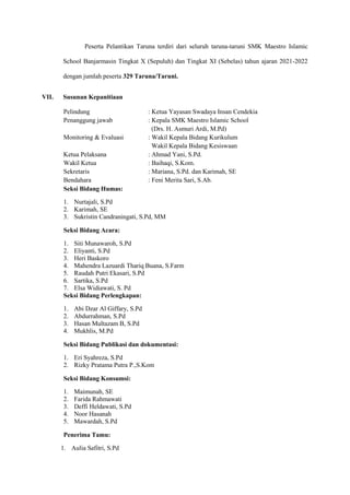 PROPOSAL PELANTIKAN TARUNA ANGKATAN VI dan VII.docx
