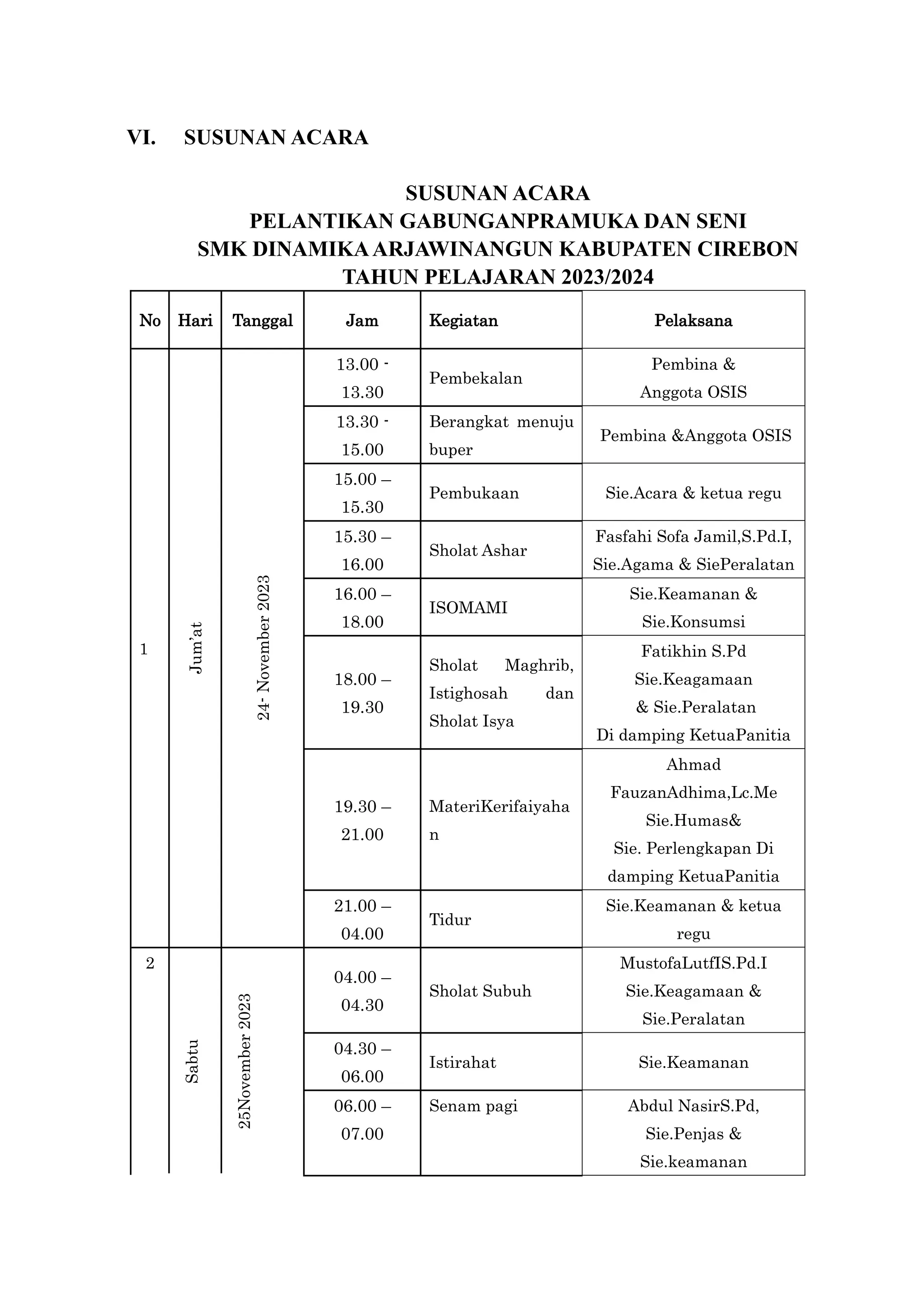 PROPOSAL PELATGABUNGAN SMKS CE 2023.docx