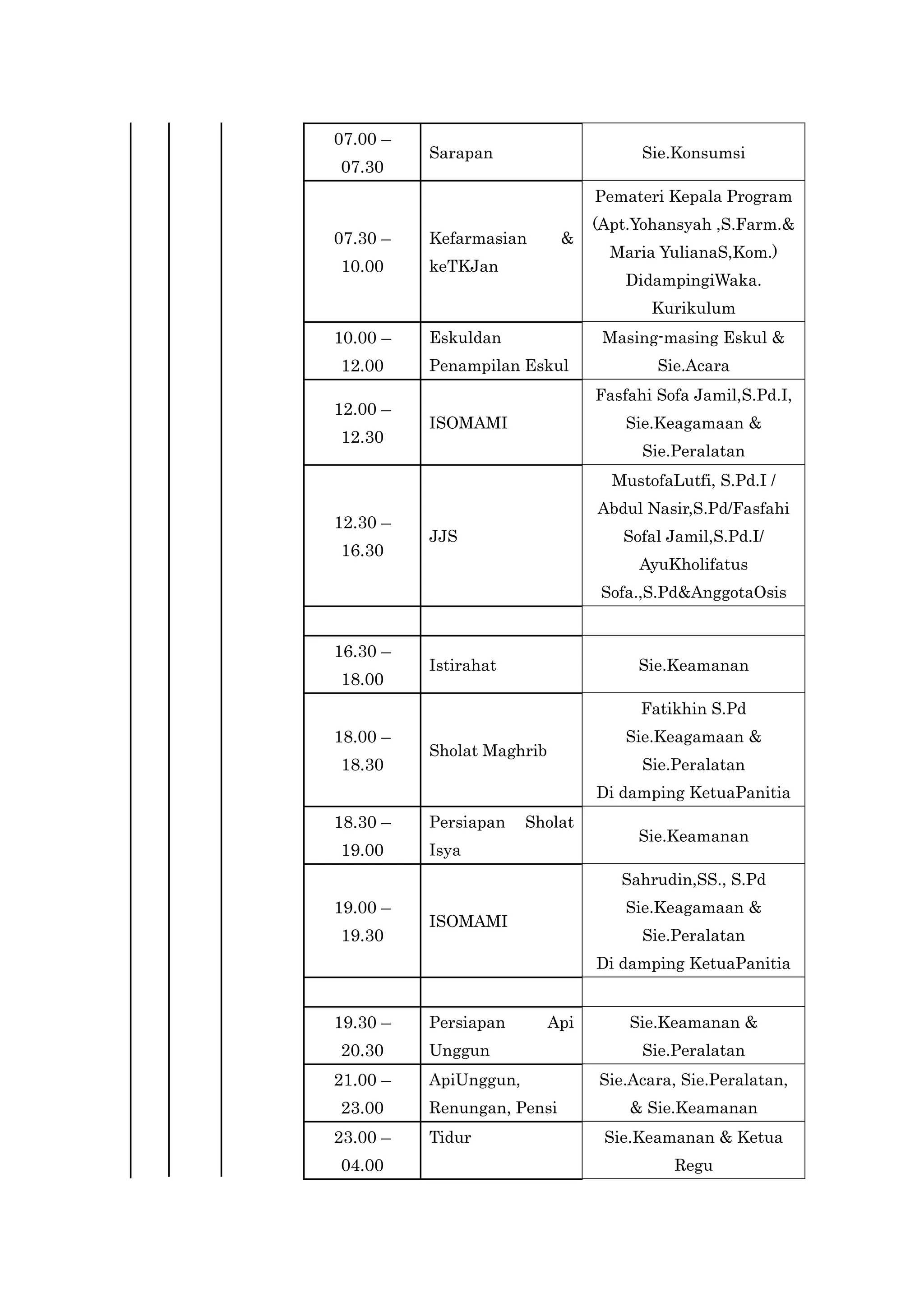 PROPOSAL PELATGABUNGAN SMKS CE 2023.docx