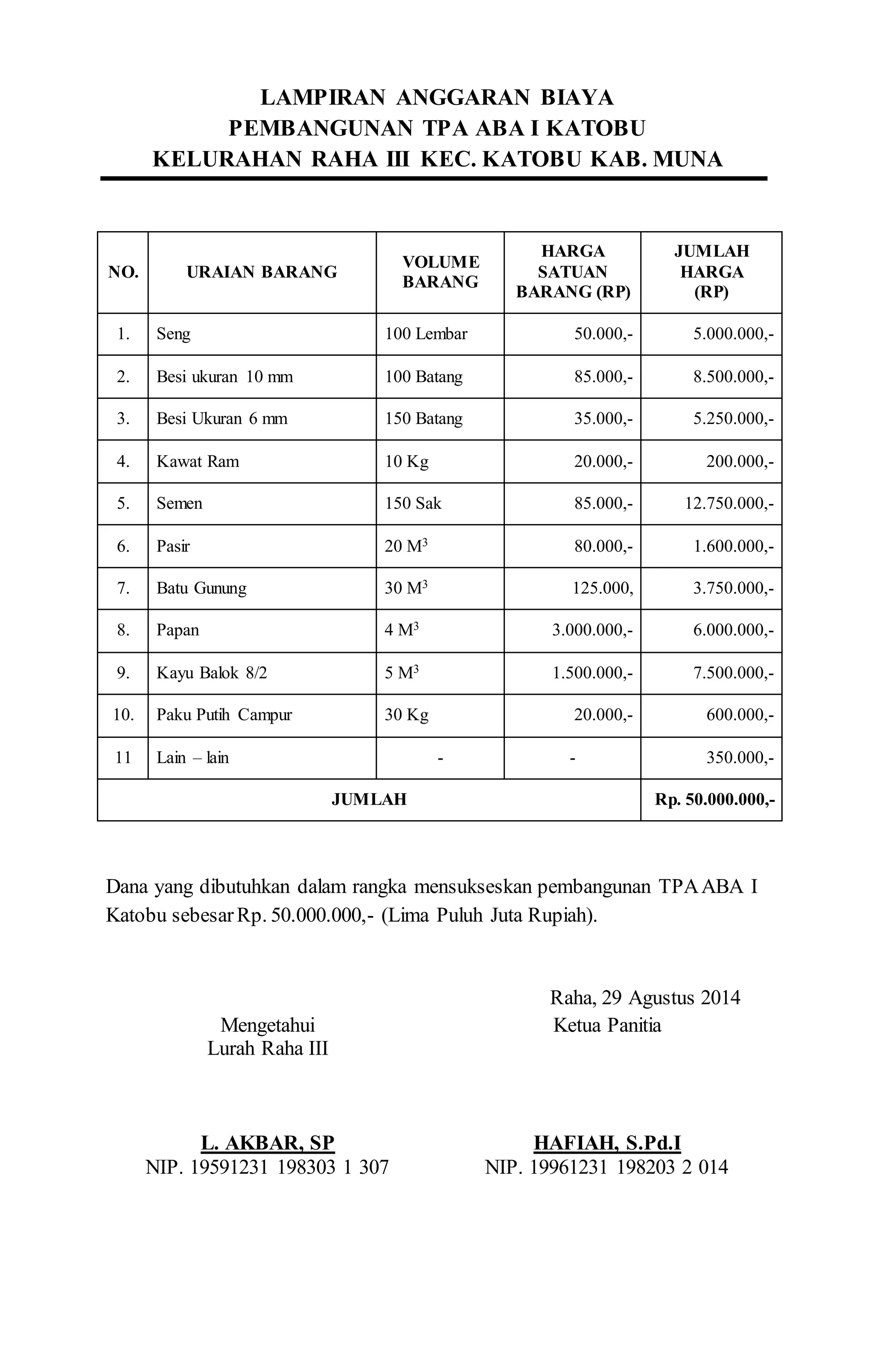 Proposal pembangunan tpa | DOCX