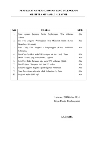 Proposal pembangunan tpa muhamad alfatah | DOCX