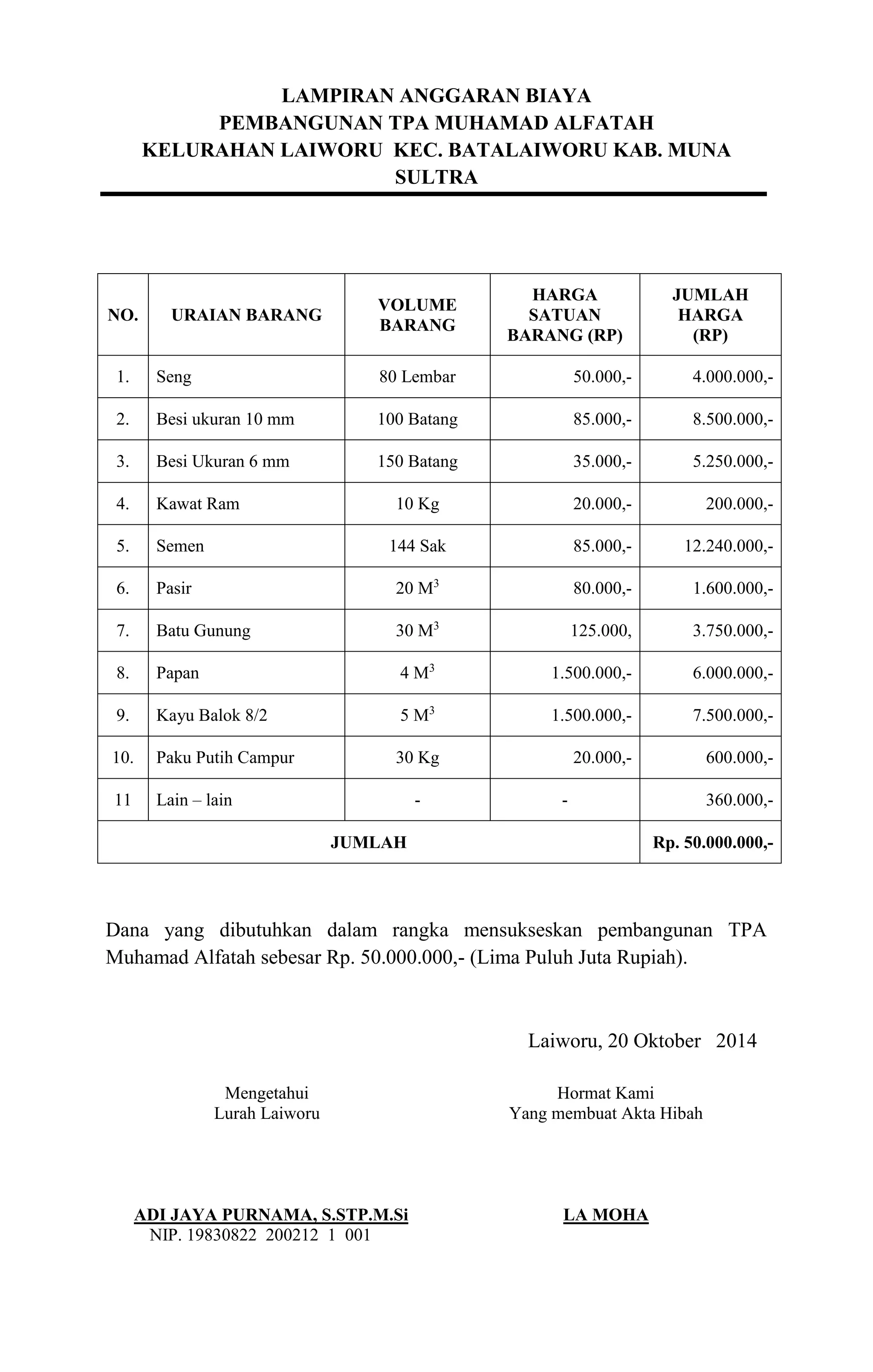 Proposal pembangunan tpa muhamad alfatah | DOCX