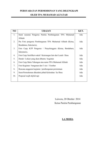 Proposal pembangunan tpa muhamad alfatah | DOCX