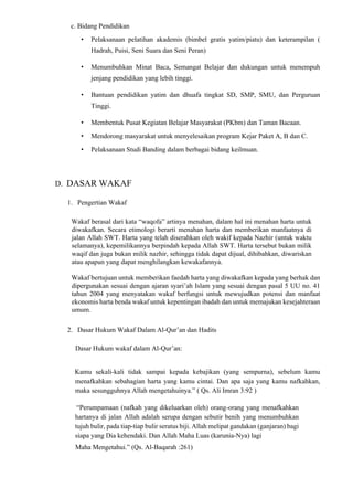 PROPOSAL_PEMBEBASAN_LAHAN 2023.pdf