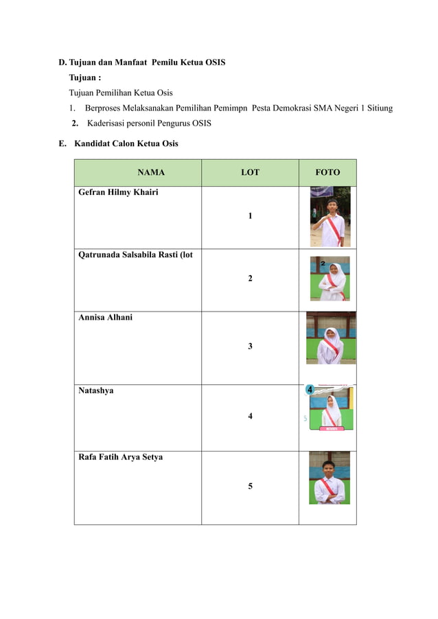 PROPOSAL PEMILU OSIS SMA NEGERI 1 SITIUNG TAHUN 2024/2025 | PDF