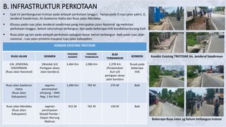 PROPOSAL PENATAAN JALAN JENDERAL SUDIRMAN DLH.pptx