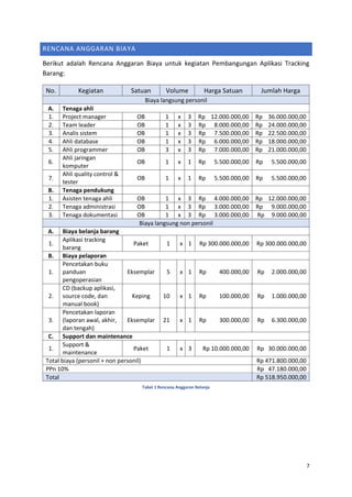 Proposal Penawaran Pembangunan Aplikasi Tracking Barang | PDF
