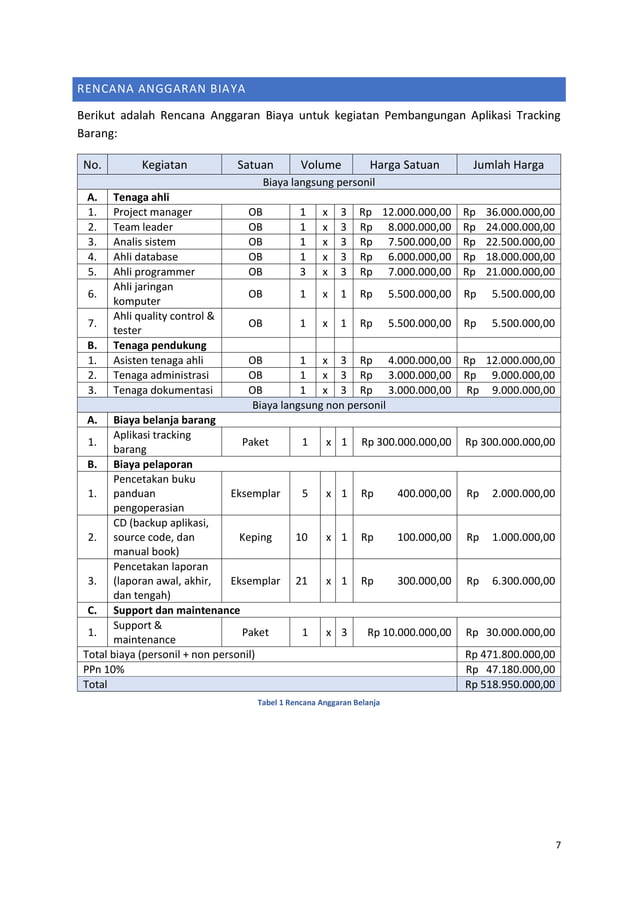 Proposal Penawaran Pembangunan Aplikasi Tracking Barang | PDF