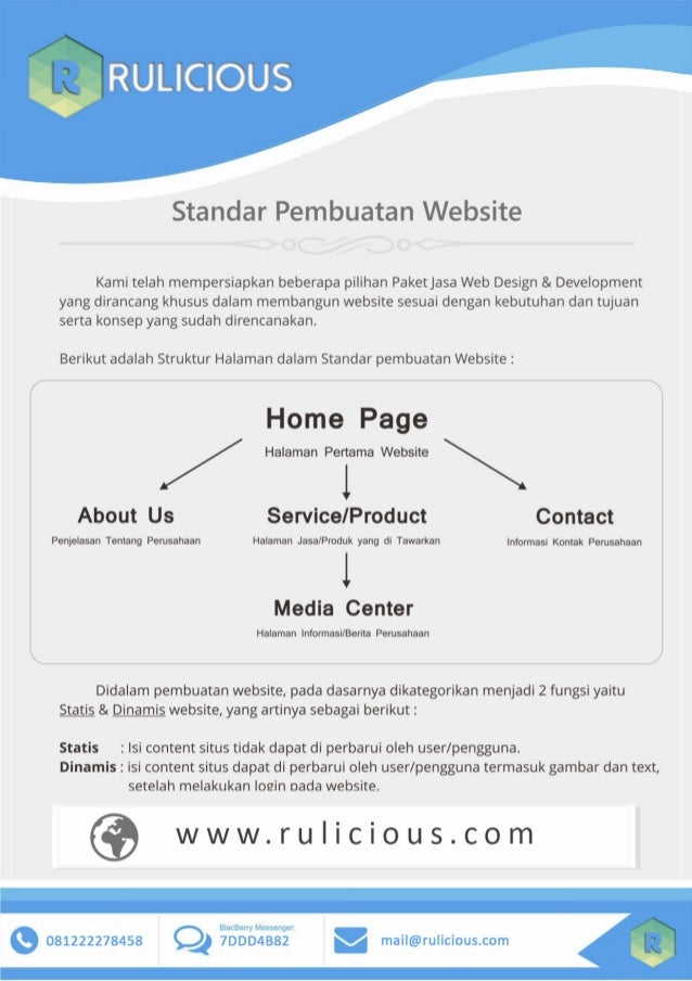 Proposal pembuatan website