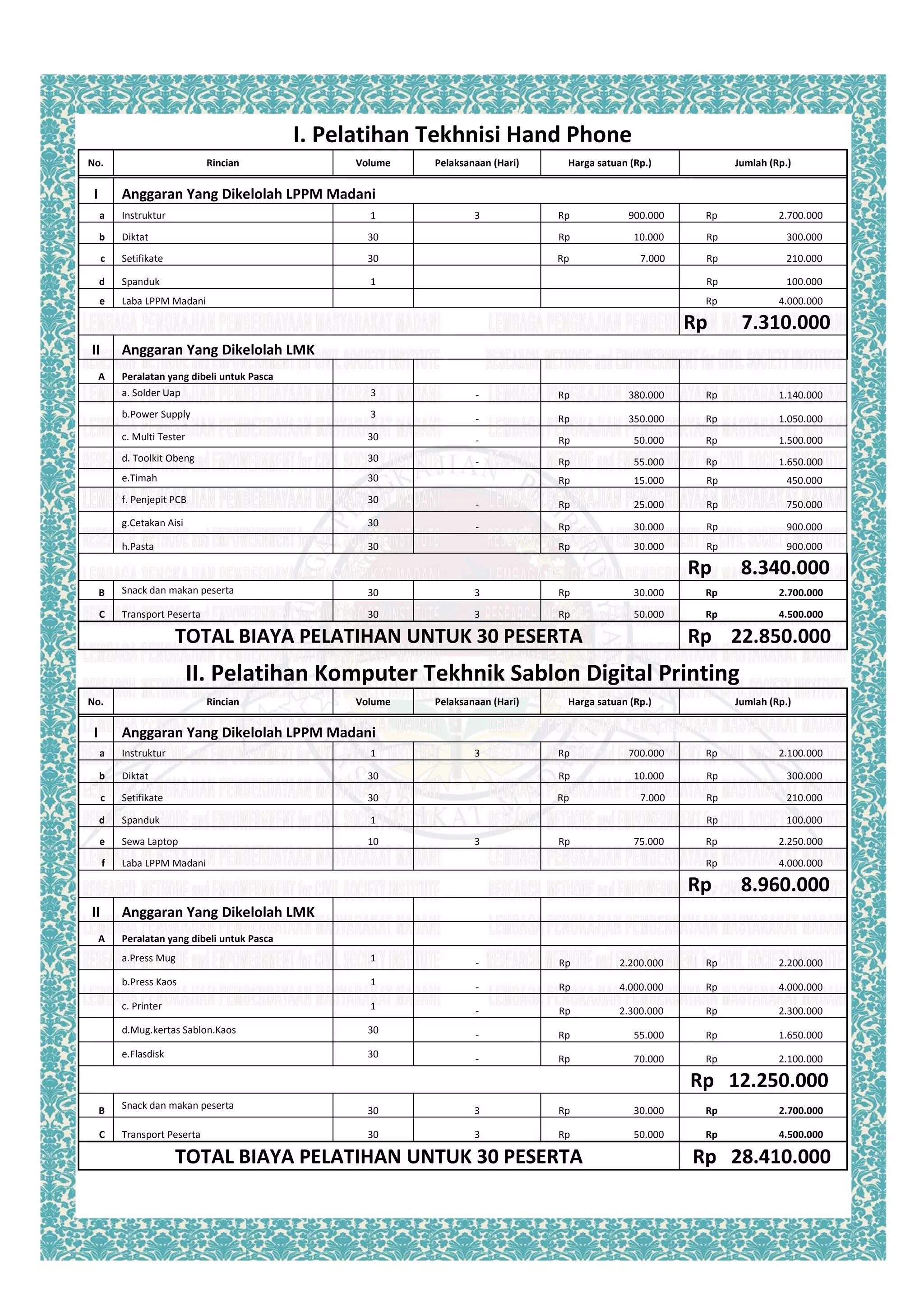 Proposal penawaran ppmk apbd 2017 | PDF