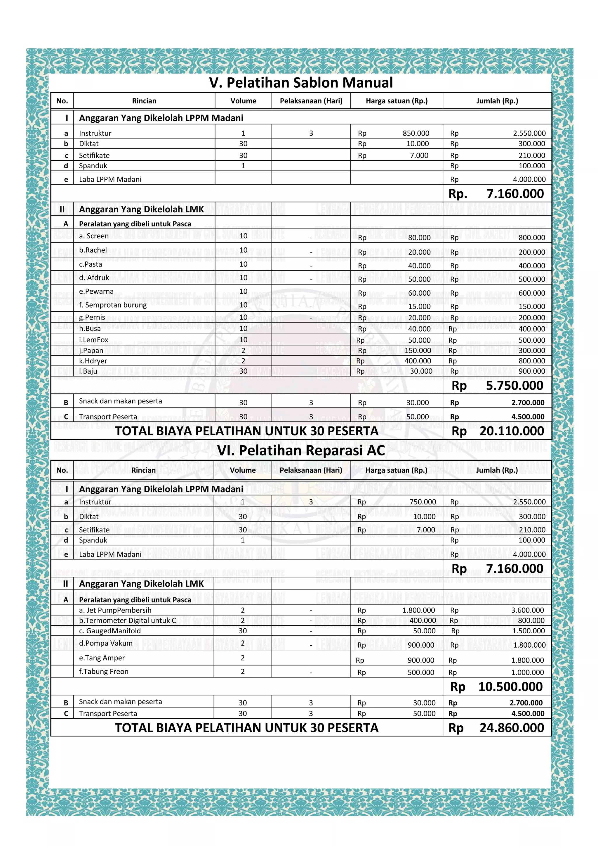 Proposal penawaran ppmk apbd 2017 | PDF