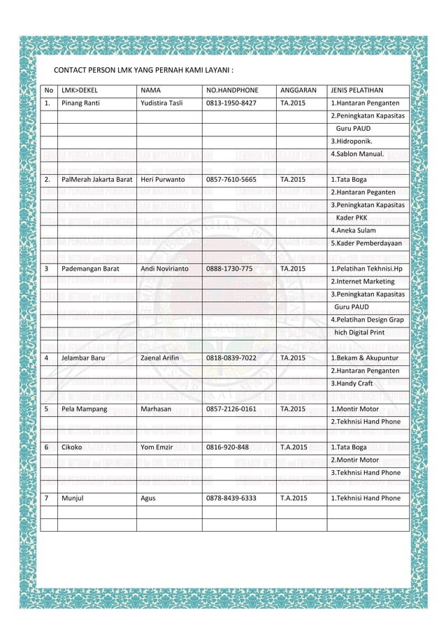 Proposal penawaran ppmk apbd 2017 | PDF