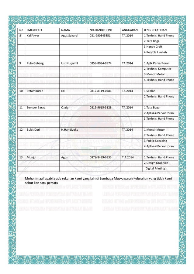 Proposal penawaran ppmk apbd 2017 | PDF