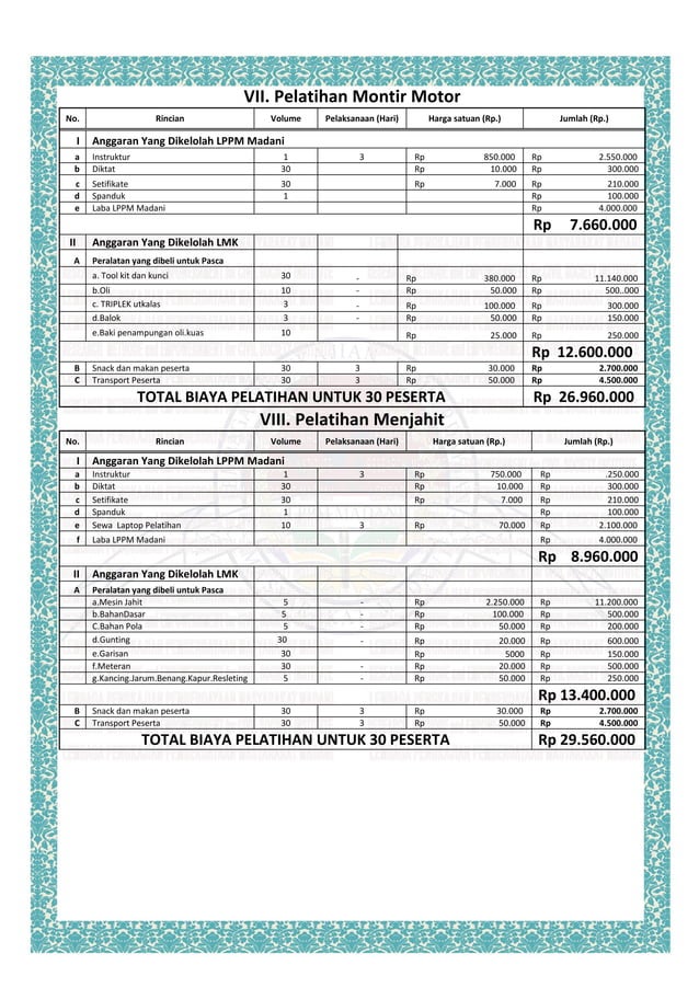 Proposal penawaran ppmk apbd 2017 | PDF