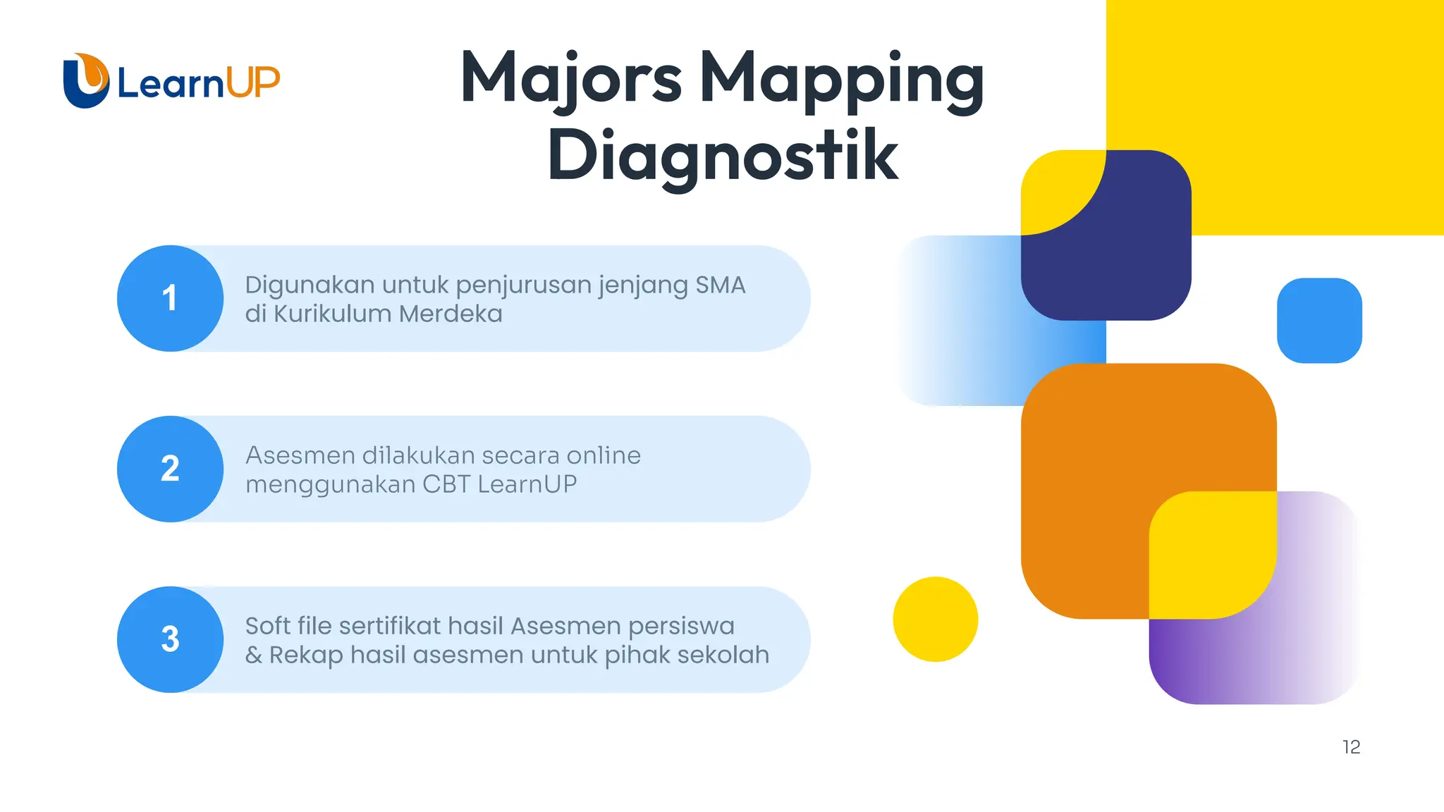 Proposal Penawaran Produk LearnUP - Untuk Lembaga Bimbel | PDF