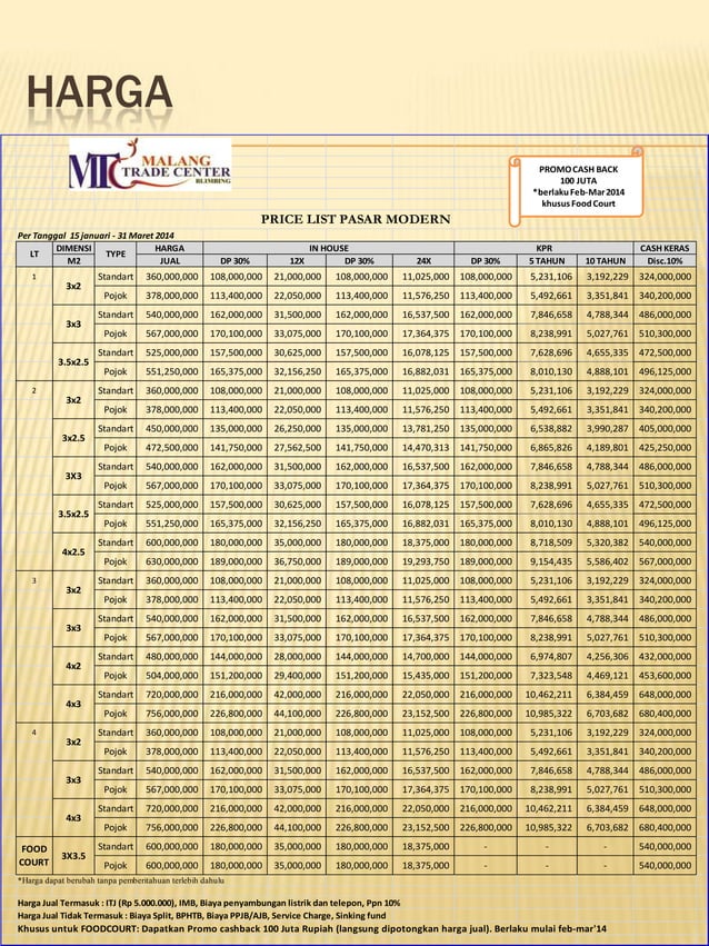 Proposal penawaran rudy | PDF
