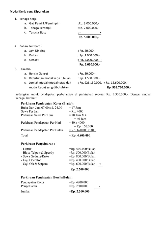 Contoh Proposal pendirian usaha | PDF