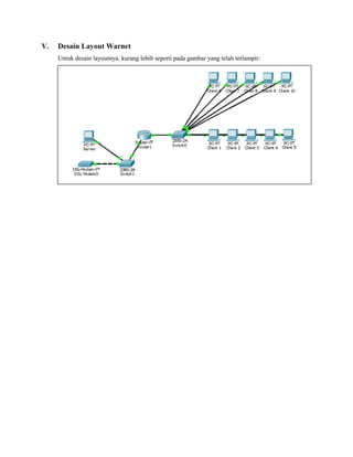 Proposal Pendirian Warnet (iNet) | PDF