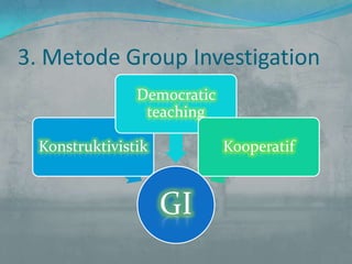 Proposal penelitian Group investigation | PPTX