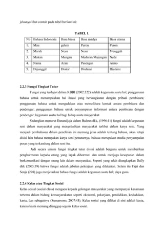 Proposal penelitian kebahasaan dan sosial | DOCX