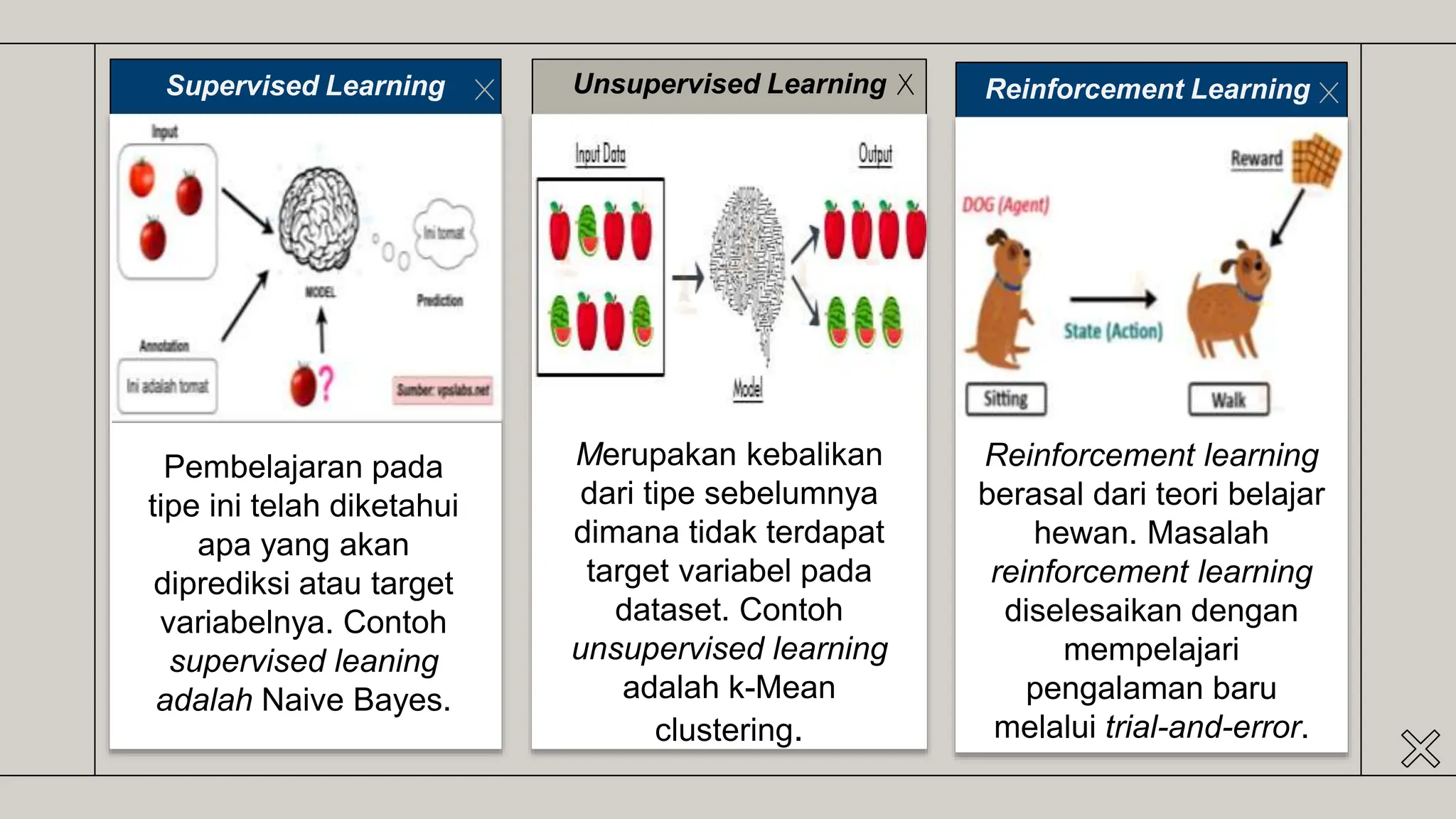Proposal Penelitian Proposal Peenelitian | PPTX