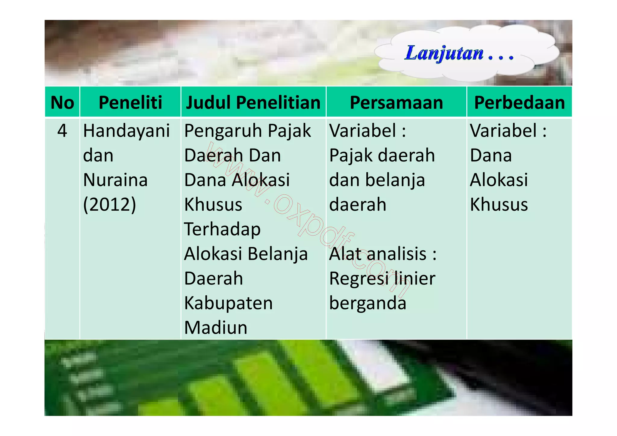 Proposal penelitian s2 | PDF