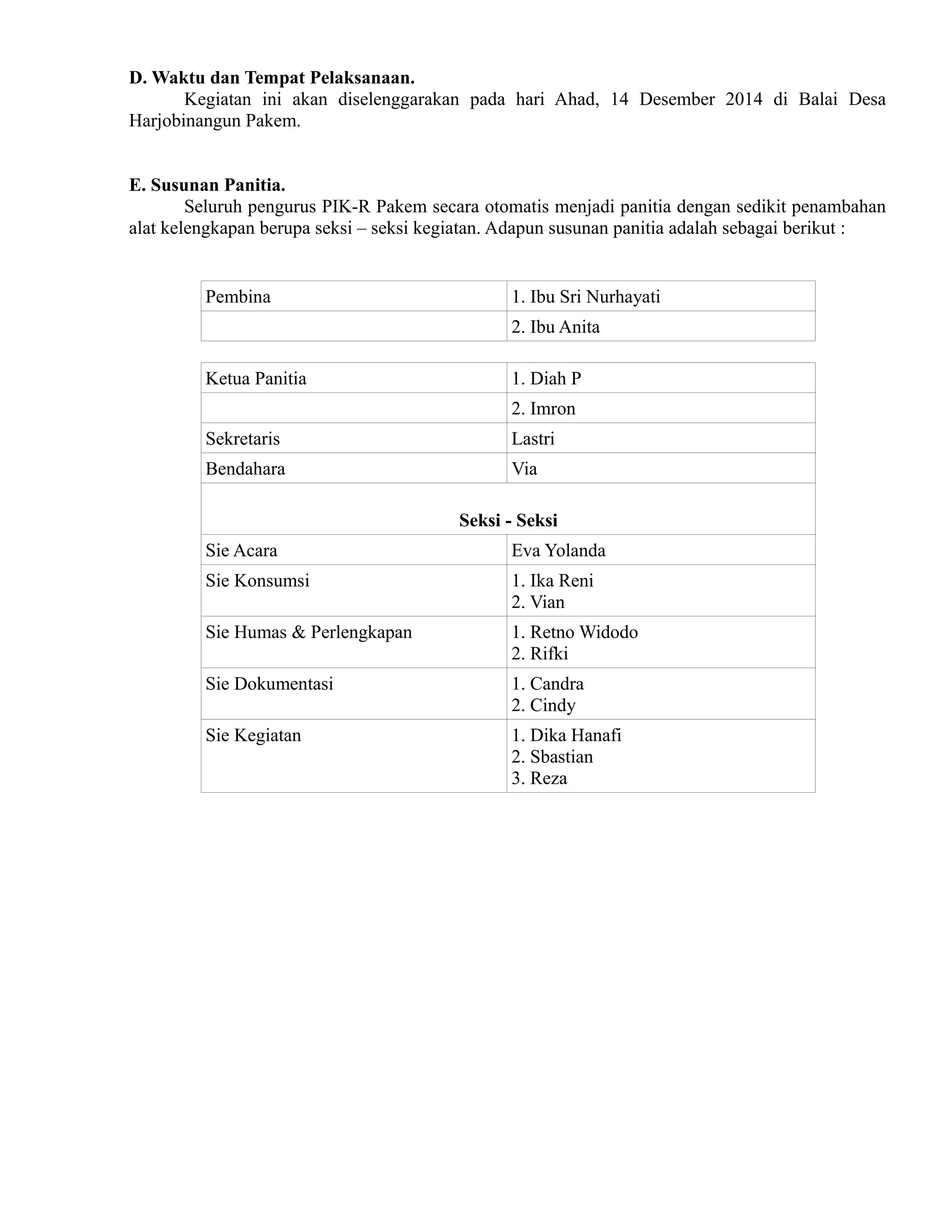 Proposal pengukuhan pikr | PDF